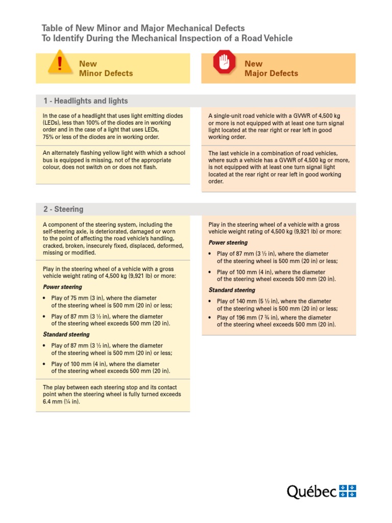 Mechanical Inspection Defect Guide | PDF | Tire | Semi Trailer Truck