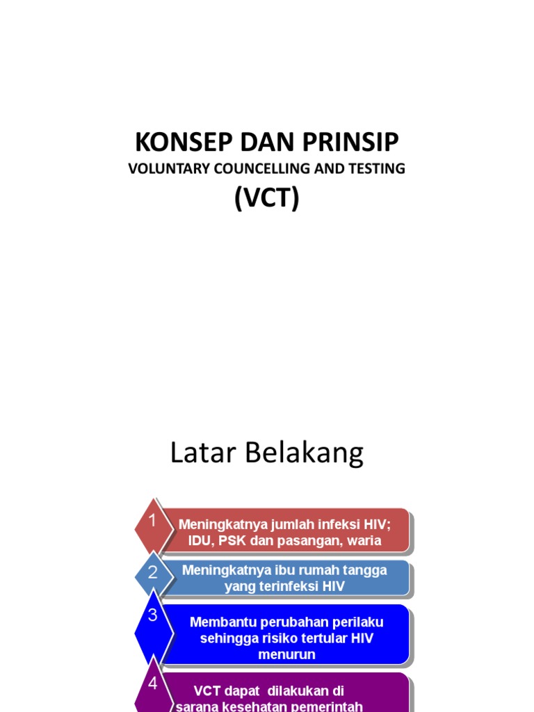 Panduan VCT untuk Pencegahan HIV | PDF