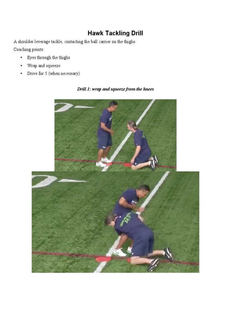 Hawk Tackling Drill | PDF