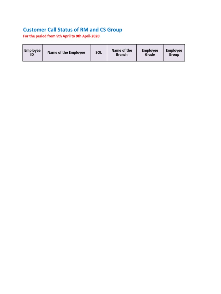 RM and CS Group Call Status Report | PDF | Business