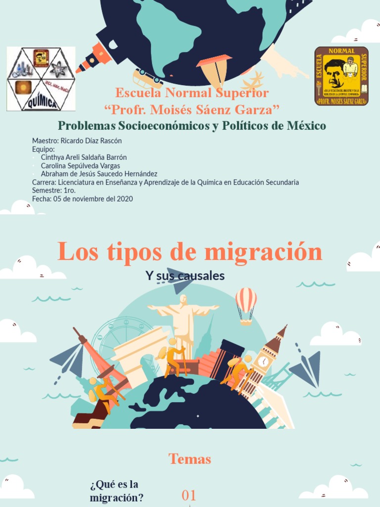 11° Tipos de Migración | PDF | Migración humana | Inmigración