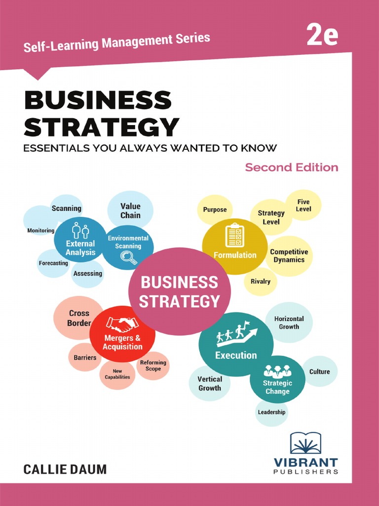 Business Strategy Essentials Overview | PDF | Business