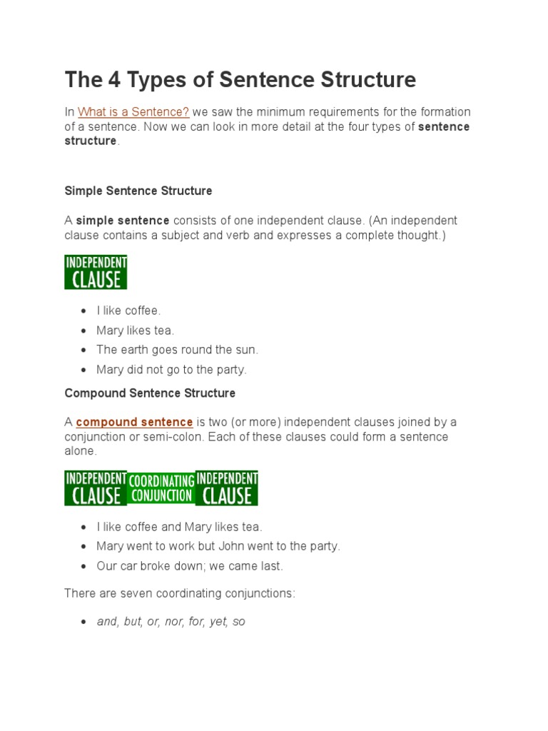 The 4 Types of Sentence Structure | PDF | Language Arts & Discipline