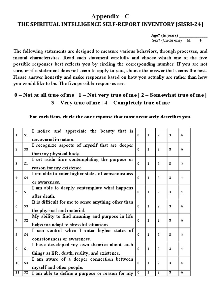 Appendix - C: The Spiritual Intelligence Self-Report Inventory (Sisri ...