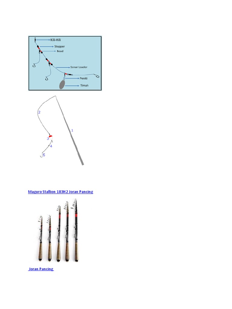Alat Pancing Dan Fungsinya | PDF