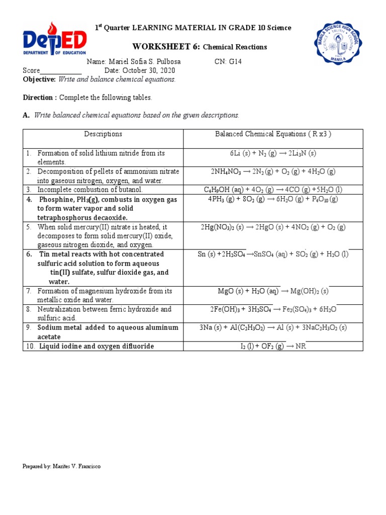 Grade 10 Chemical Reactions Worksheet | PDF | Oxide | Magnesium