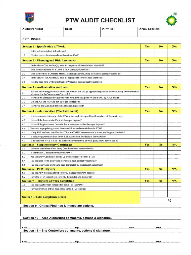 Audit Checklist PTW | PDF