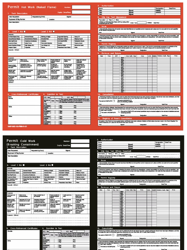 PTW & Icc | PDF