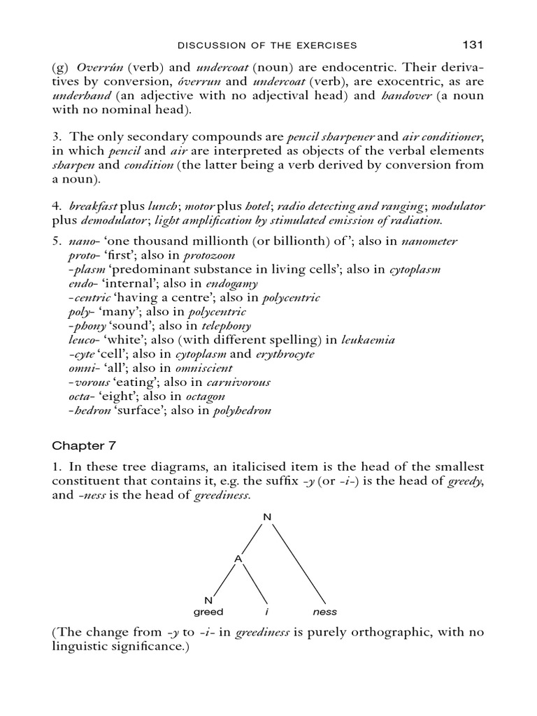 ENGLISH MORPHOLOGY Book PDF | PDF | Grammar | Linguistics