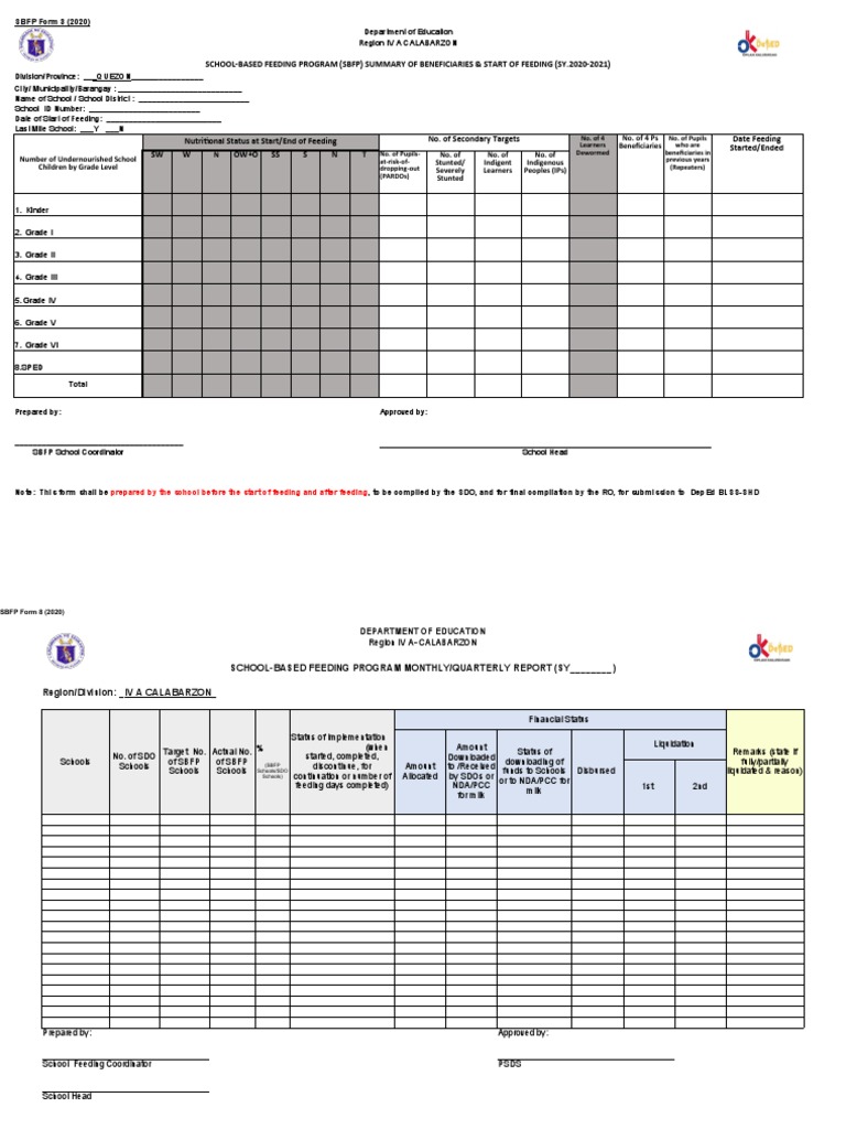 SBFP NFP Terminal Reports | PDF | Food And Drink