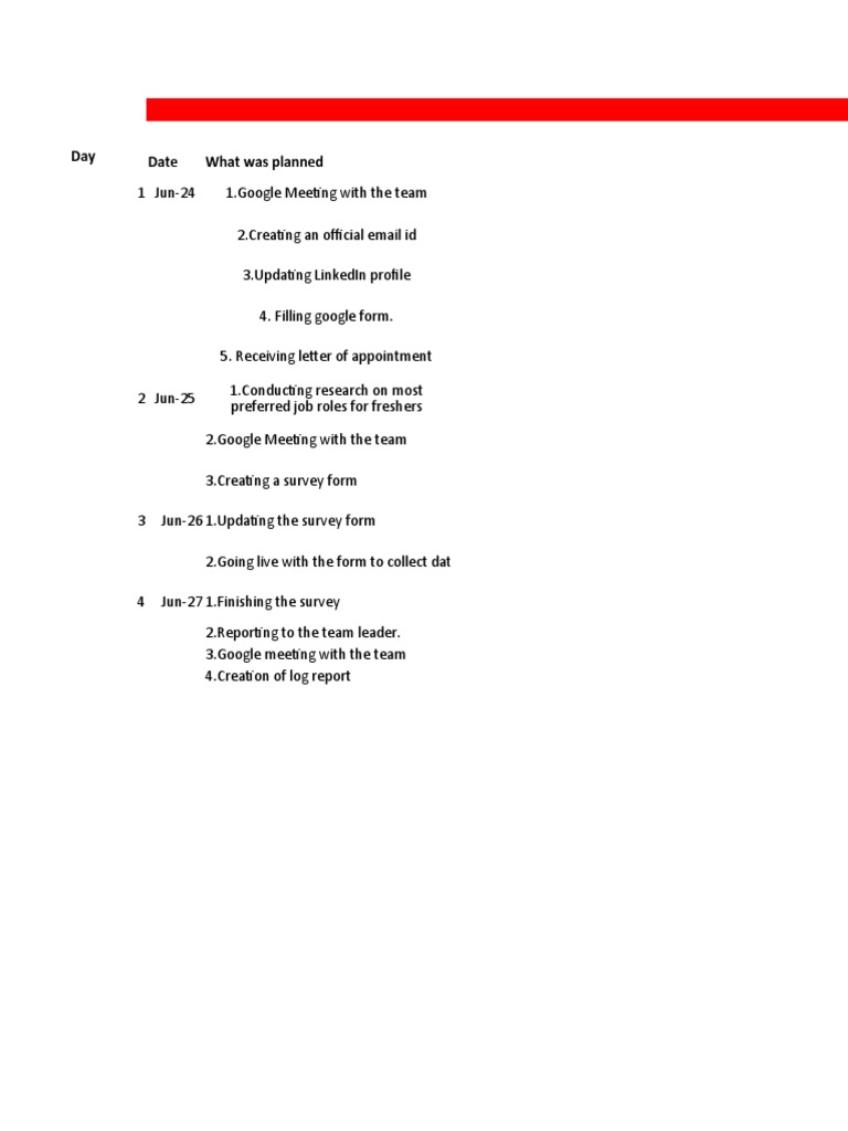 MWH Holdings - Daily Report Log: Day Date What Was Planned | PDF ...