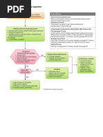 Acs Nstemi Pathway | PDF | Myocardial Infarction | Angina Pectoris