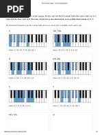 Arabic Scales - Overview With Pictures | PDF
