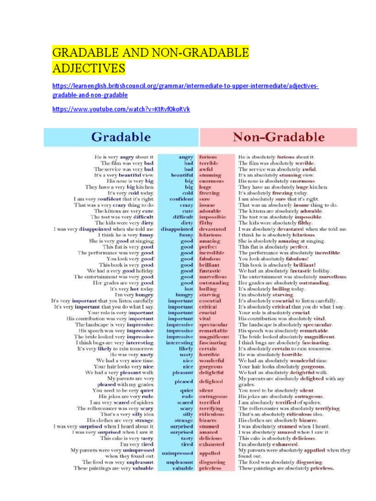 Gradable and Non-Gradable Adjectives | PDF