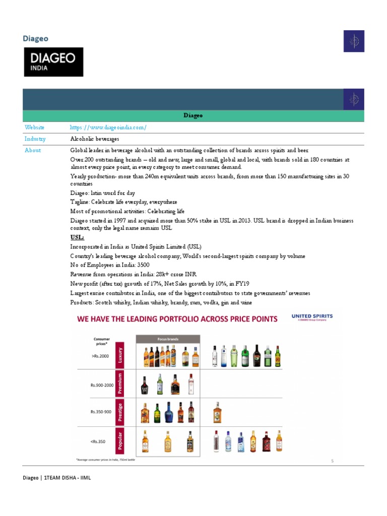Diageo: Industry About | PDF | Alcoholic Drinks | Beverages