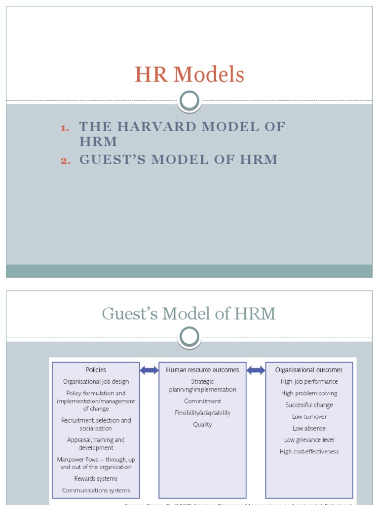 HR Models for HR Professionals | PDF | Career & Growth | Self-Improvement