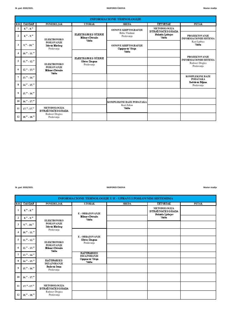 Raspored Casova - Master Studije 4.11.2020. | PDF