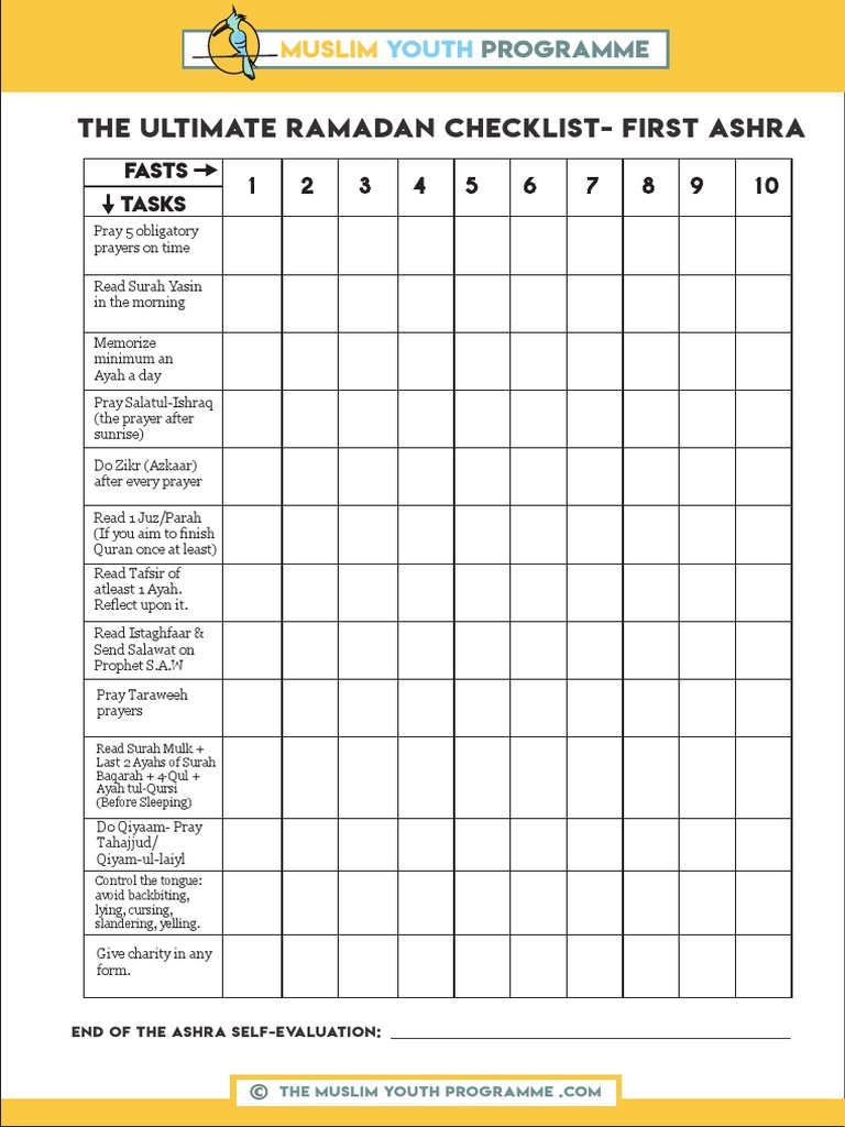 The Ultimate Ramadan Checklist | PDF | Surah | Medieval Arabic Texts