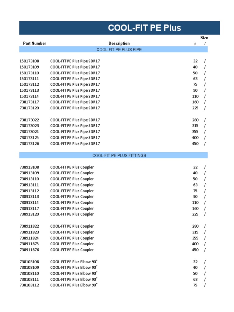 Cool-Fit Pe Plus: Size Part Number Description | PDF | Pipe (Fluid ...