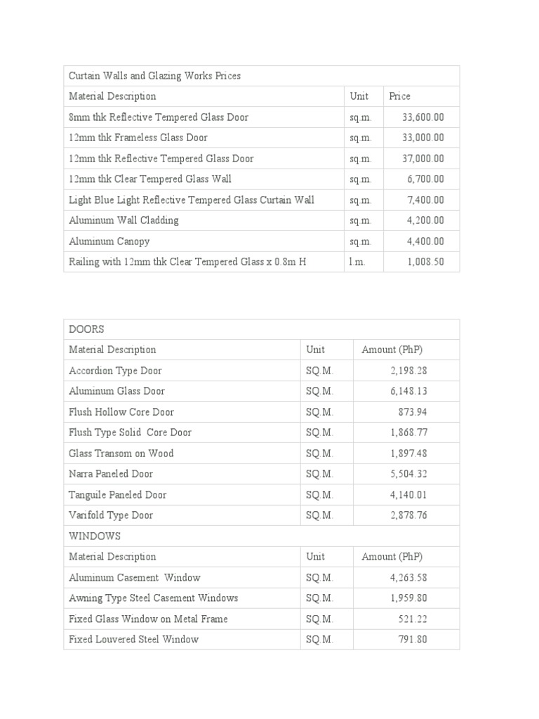 Glass and Curtain Wall Price List | PDF | Window | Door
