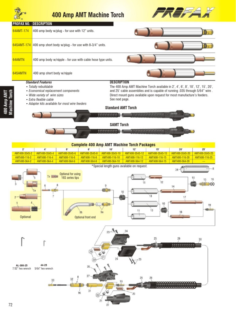 400 Amp AMT Machine Torch 400 Amp AMT Machine Torch Parts List | PDF ...