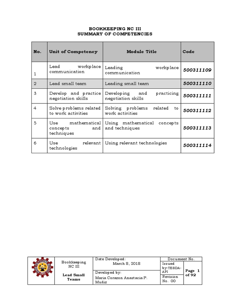 Lead Small Teams | PDF | Cognition | Communication