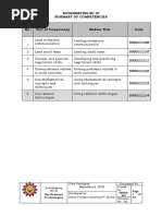 NCIII Basic Comp 06-CBLM Ver1 | PDF | Strategic Management | Competence ...