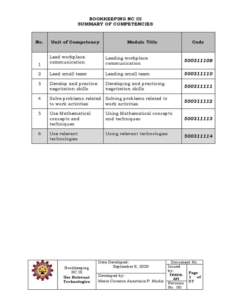 Using Relevant Technologies in Bookkeeping | PDF | Operating System ...