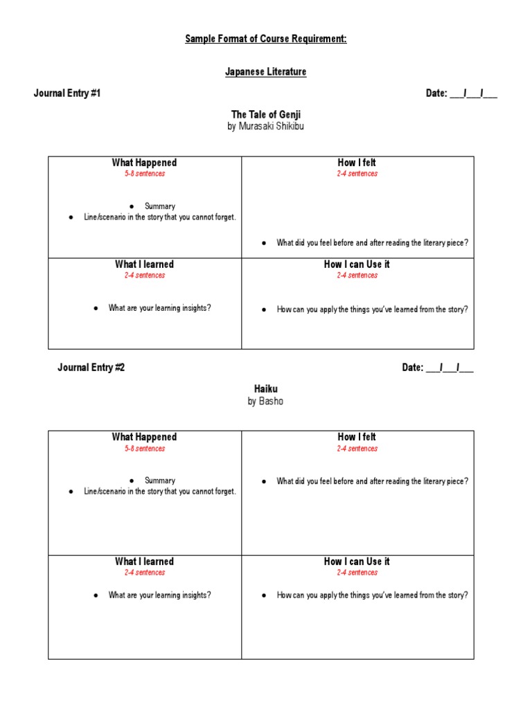 Sample Reflection Format