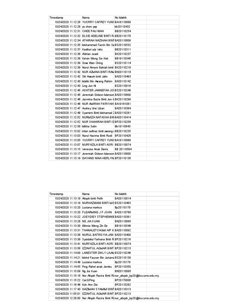Untitled Form (Responses) - Form Responses 1 | PDF