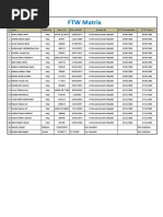 Flange Management Register PDF | PDF