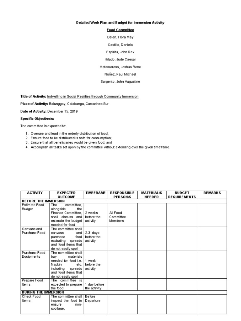 Workplan Food Committee Edited | PDF | Foods | Food And Drink