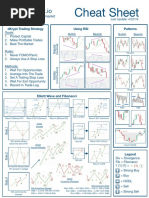 13 Elliott Wave Patterns PDF | PDF | Technical Analysis | Private Sector