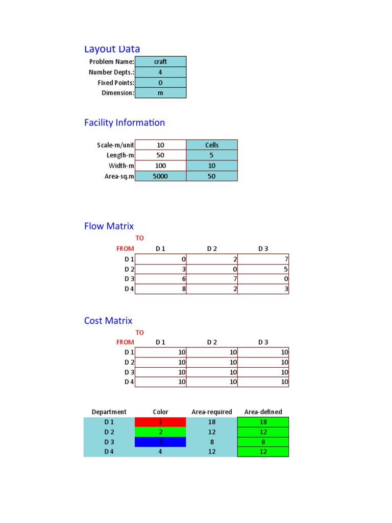 Facility Layout Optimization | PDF | Applied Mathematics | Algorithms