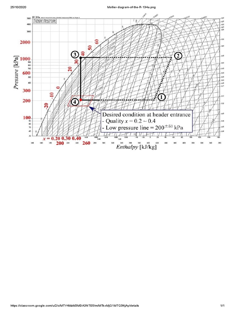 R-134a Mollier Diagram Guide | PDF