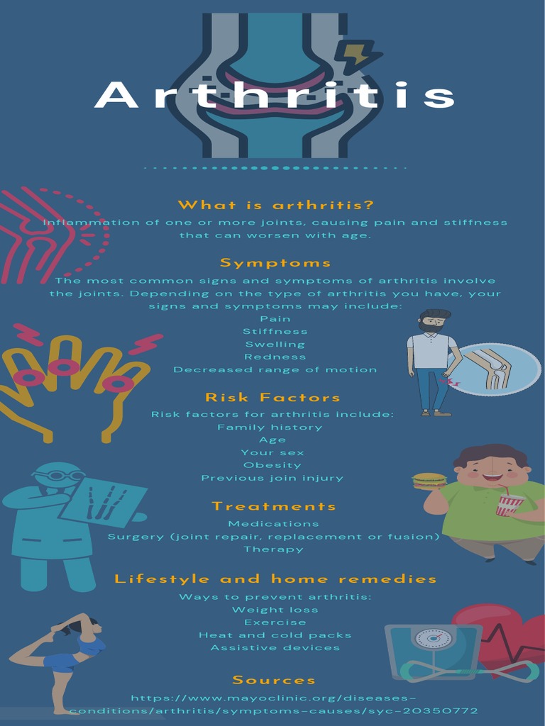 Arthritis | PDF