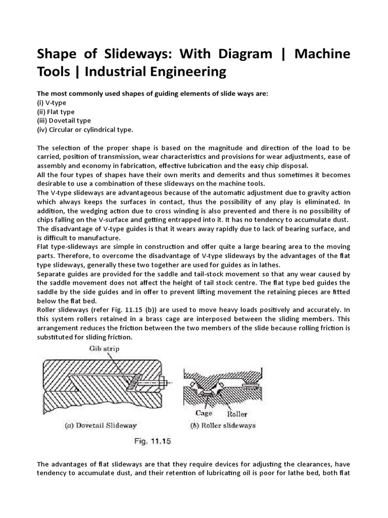 Shape of Slideways: With Diagram - Machine Tools - Industrial ...