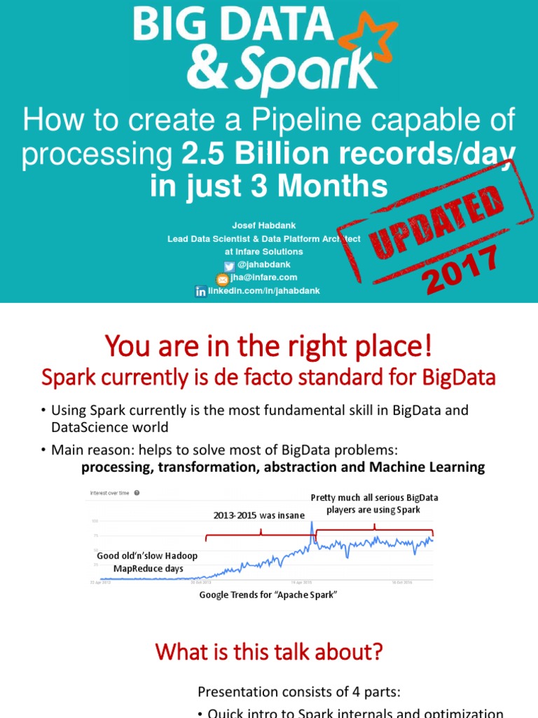 How To Create A Pipeline Capable of Processing 2.5 Billion Records/day ...