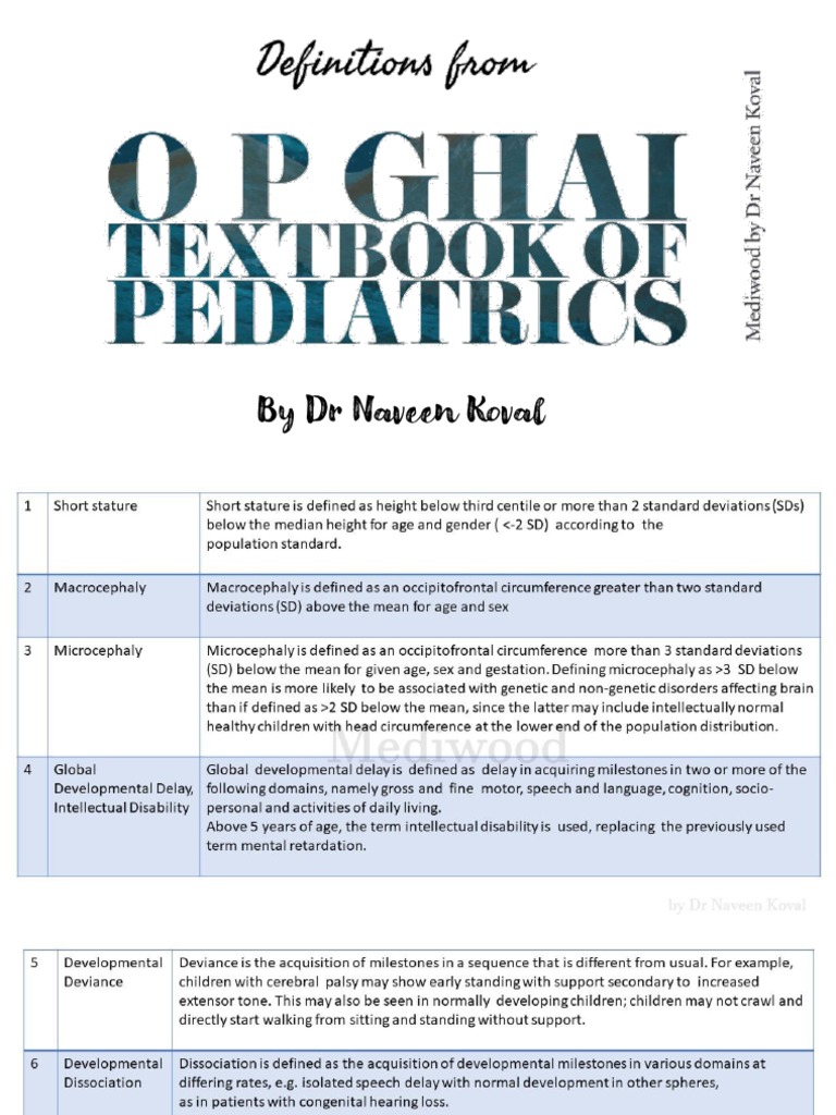 Ghai Definitions | PDF