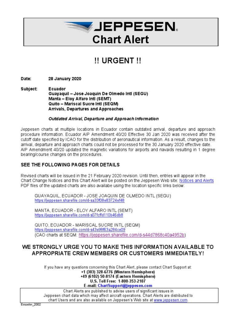 Chart Alert: !! URGENT !! | PDF | Ecuador | Aviation