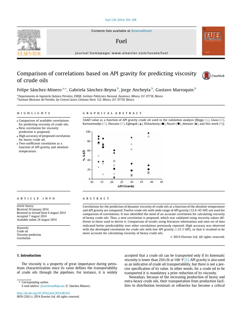 Comparison of Correlations Based On API Gravity For Predicting ...