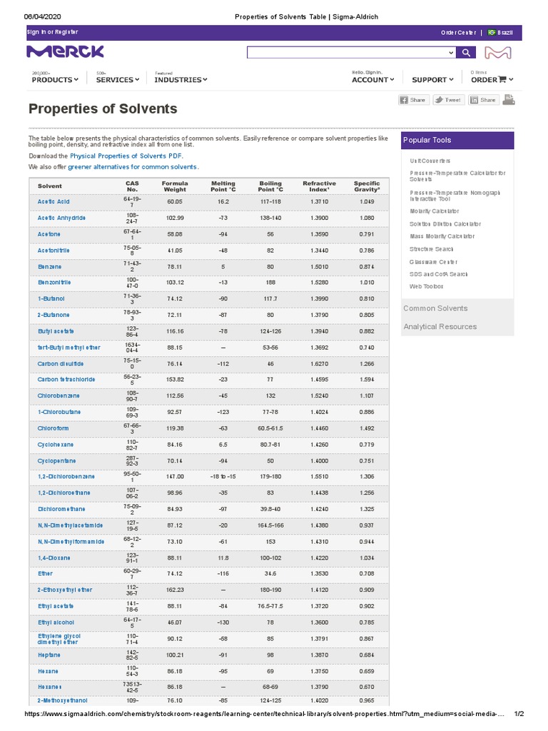 Properties of Solvents Table - Sigma-Aldrich | PDF | Solvent | Acetic Acid