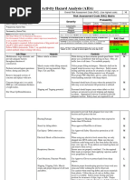 Risk Assesment For Formwork Activity | PDF | Risk | Hazards