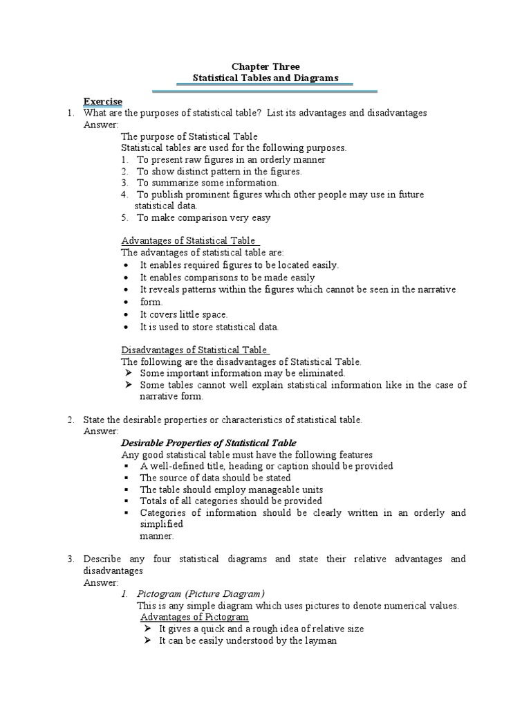 Statistics Table and Diagram | PDF | Pie Chart | Mode (Statistics)