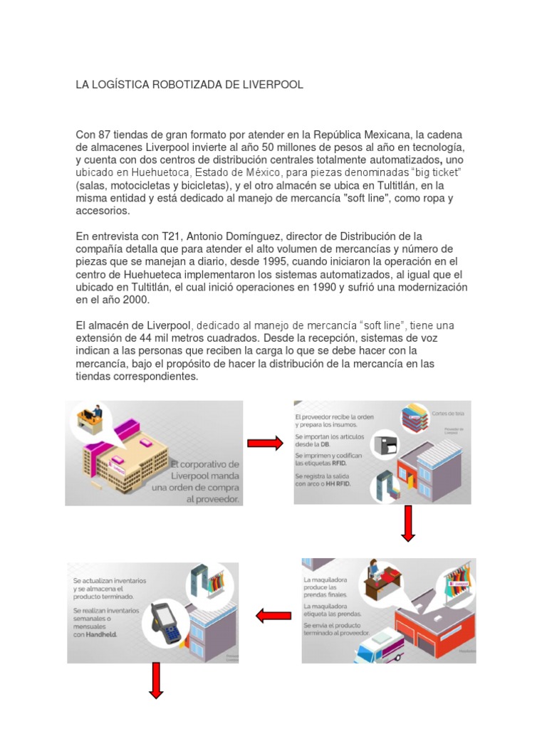 La Logística Robotizada de Liverpool | PDF | Almacén | Science