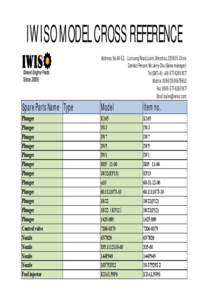 Iwiso Diesel Spare Parts OEM Number Cross Reference | Download Free PDF ...