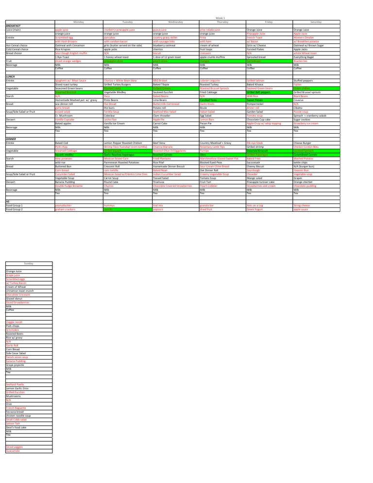 Cycle Menu Template | PDF | Salad | Foods