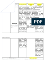 Mapa Conceptual Procesos ADMON | PDF | Economias | Business