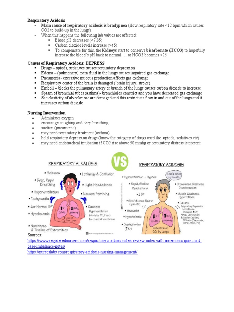 Main Cause of Respiratory Acidosis Is Bradypnea (Slow Respiratory Rate ...