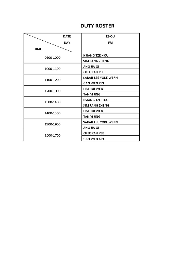 Duty Roster | PDF